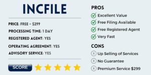 Best LLC Formation Service Review 2025. Unbiased, Independent