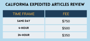 California LLC Articles of Organization - Quick Guide & Overview